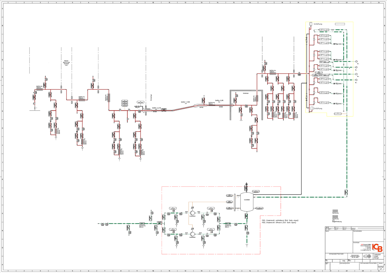 Process Engineering – ICB English